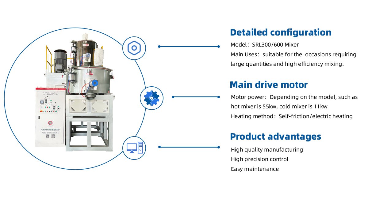 SRL300 600 High Speed Mixer For Industrial Use Today Leading Plastic SRL300 600 High Speed Mixer For Industrial Use Today Leading Plastic