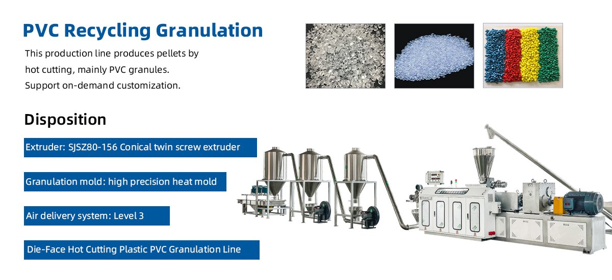 PVC Pelletizing Extrusion Line for High-Quality Pellets - Leading ...